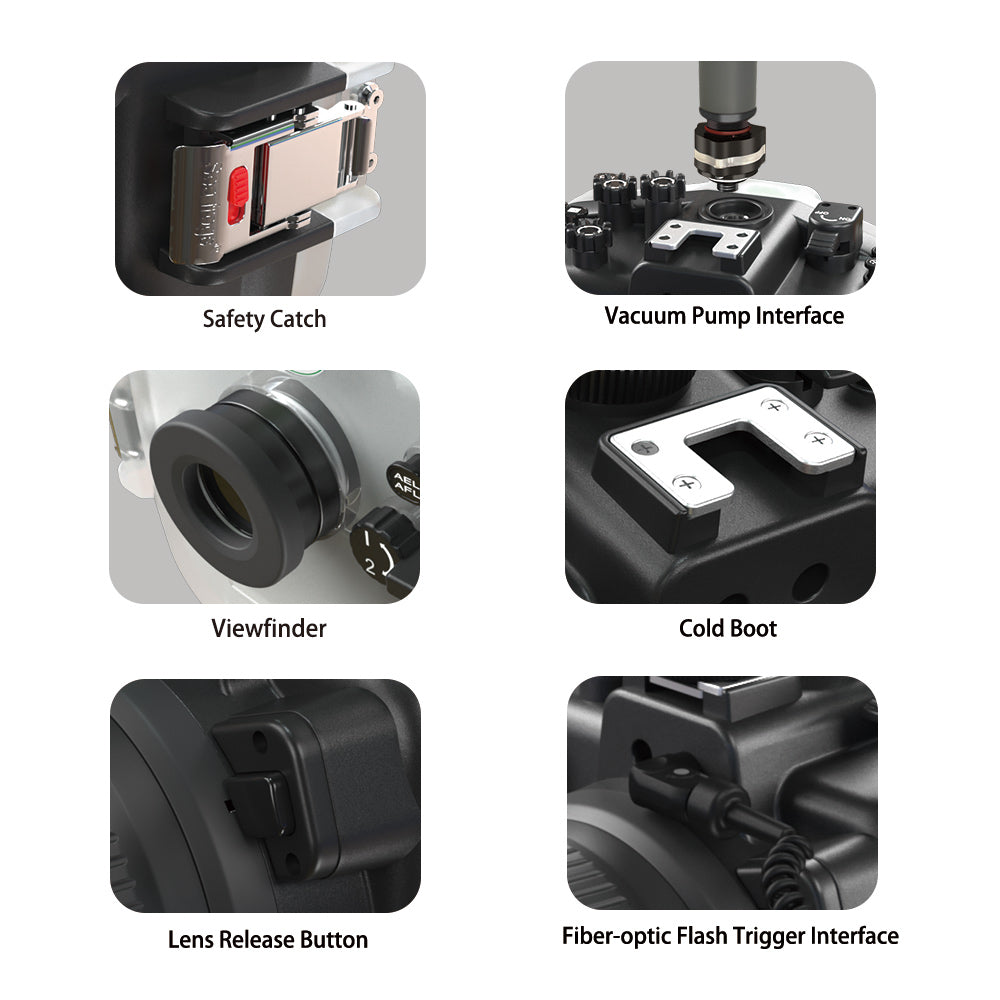 SEAFROGS Underwater Camera Housing For Olympus EM5 Mark III – Sea frogs
